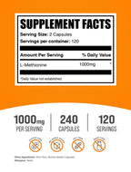 BulkSupplements vitamin A supplement