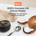 Bulletproof MCT oil for keto diet