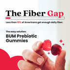 Bum fiber gummies with 4g prebiotic fiber