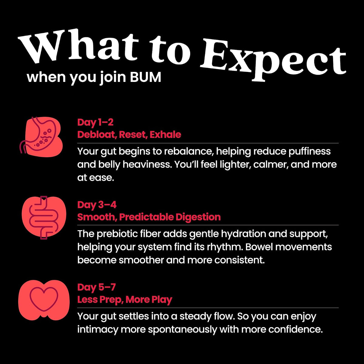 Bum gummies for healthy gut flora