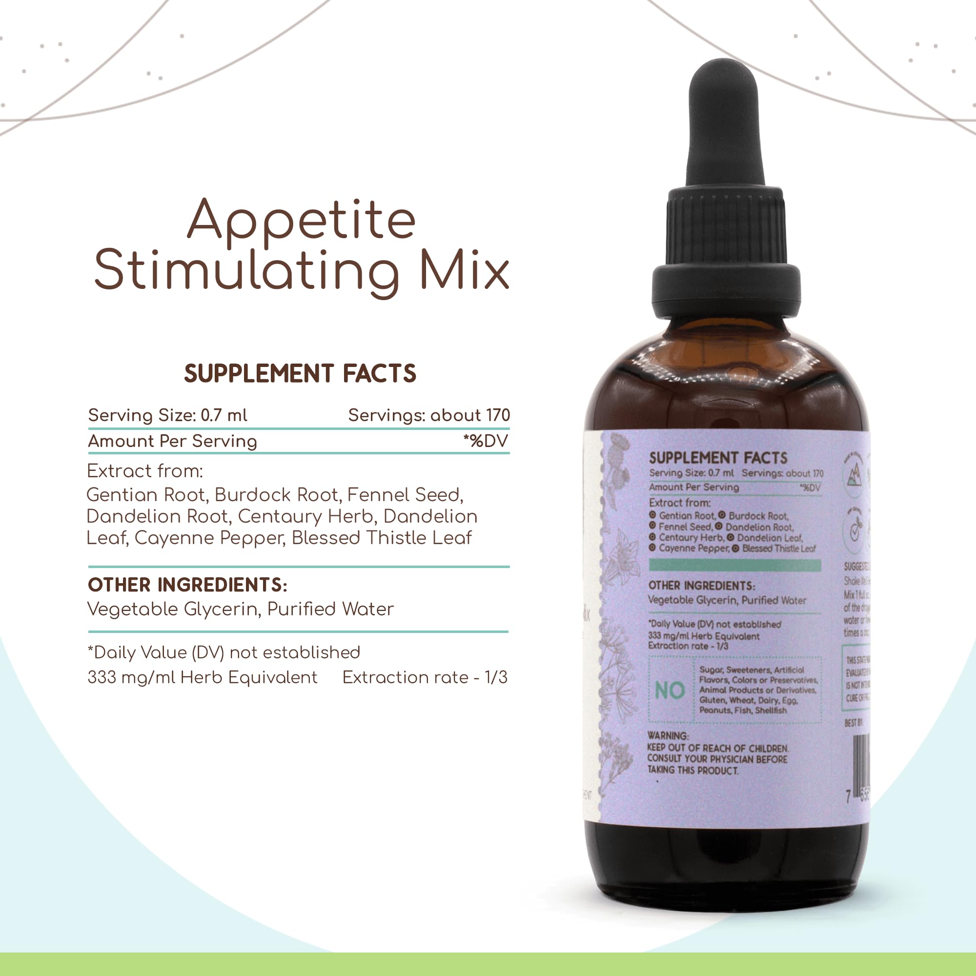 burdock root benefits for appetite