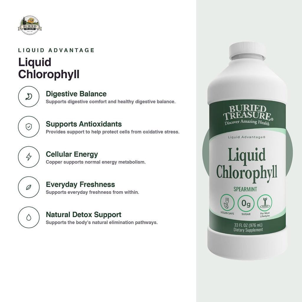 Buried Treasure chlorophyll for energy