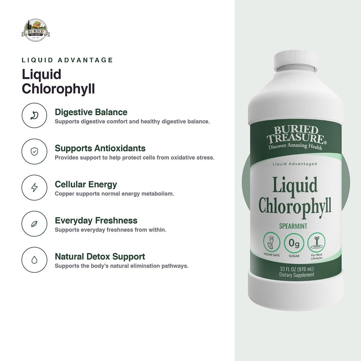 Buried Treasure chlorophyll for energy