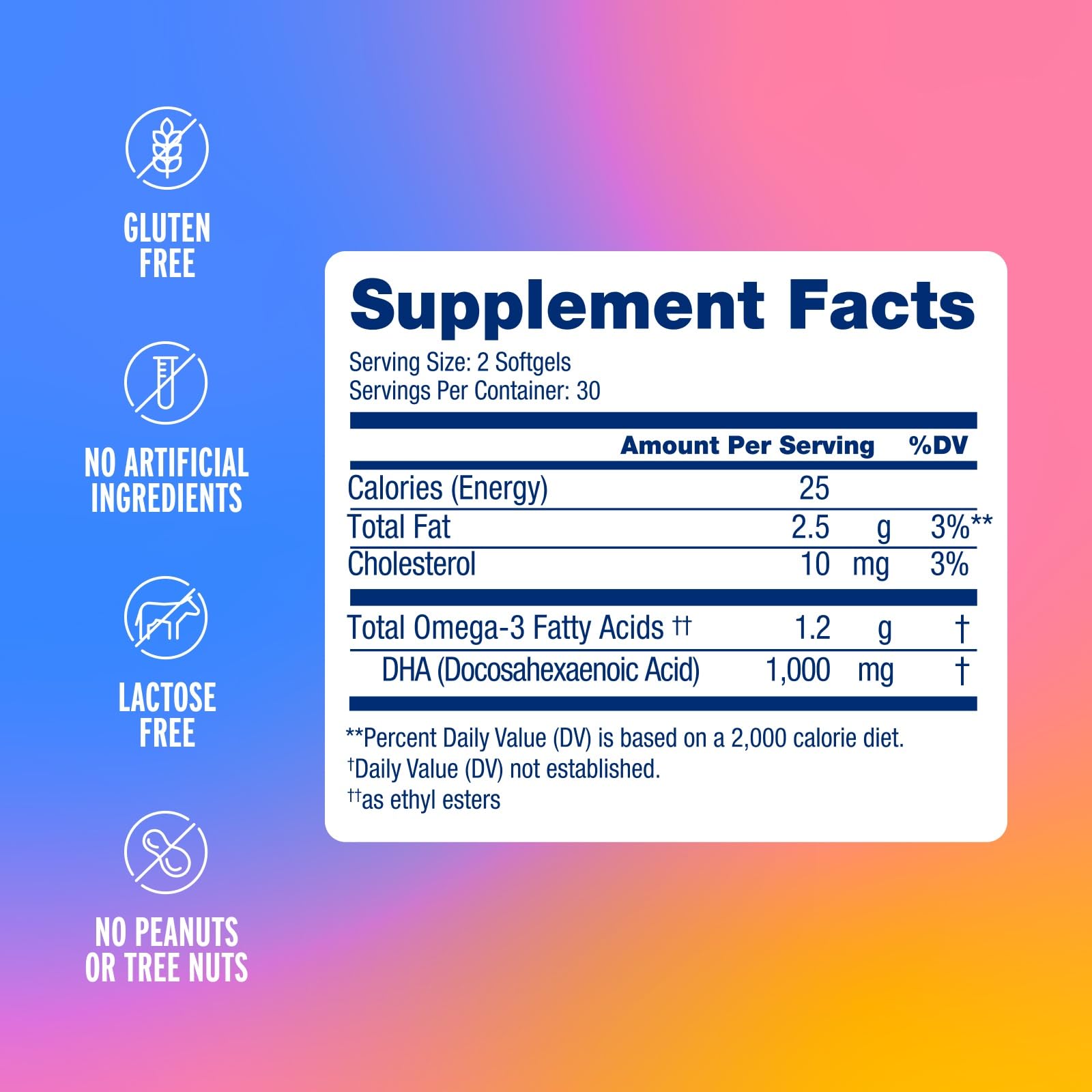 burpless mini softgels for health