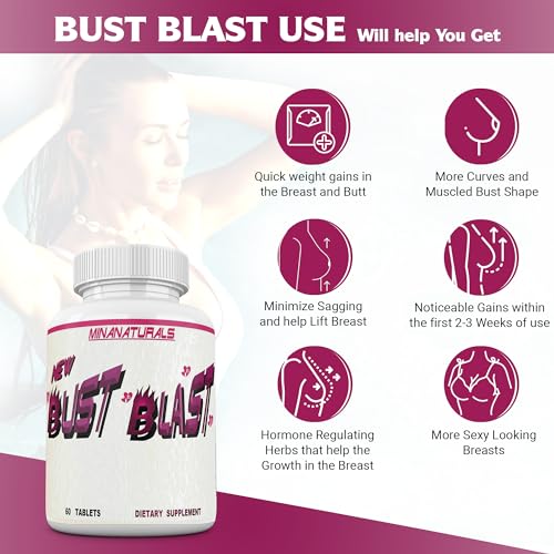 Bust Blast Loaded for bigger breasts