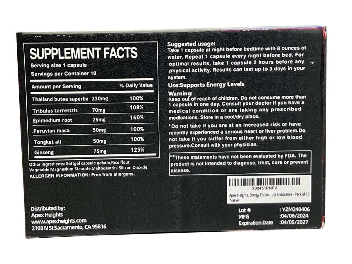 Butea Superba extract for athletic performance