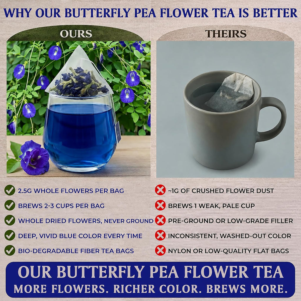 Butterfly pea flower tea for relaxation