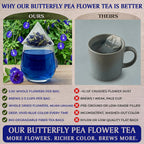Butterfly pea flower tea for relaxation