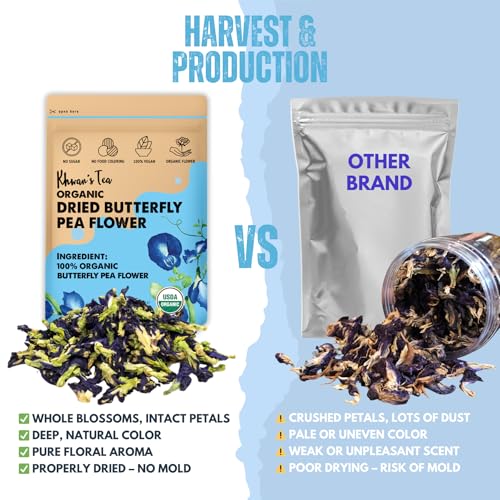 butterfly pea tea for relaxation