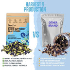 butterfly pea tea for relaxation