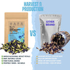 butterfly pea tea for relaxation