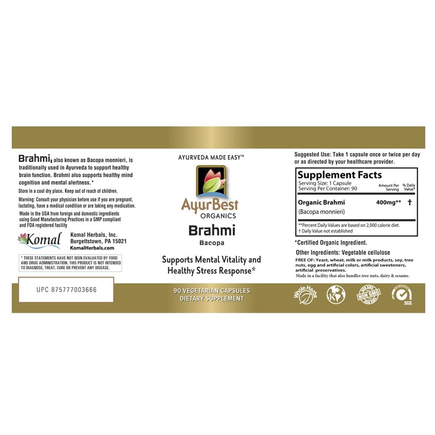 buy bacopa monnieri supplements in Canada