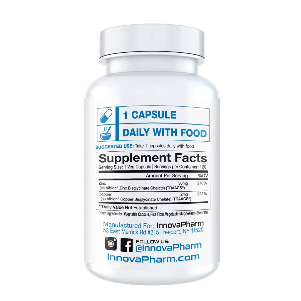 buy zinc supplements in Canada