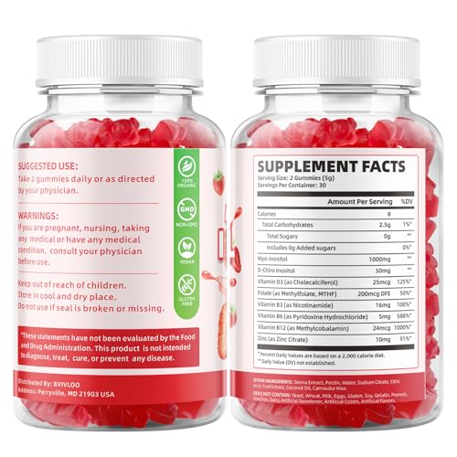 BVIVLOO inositol gummies for energy