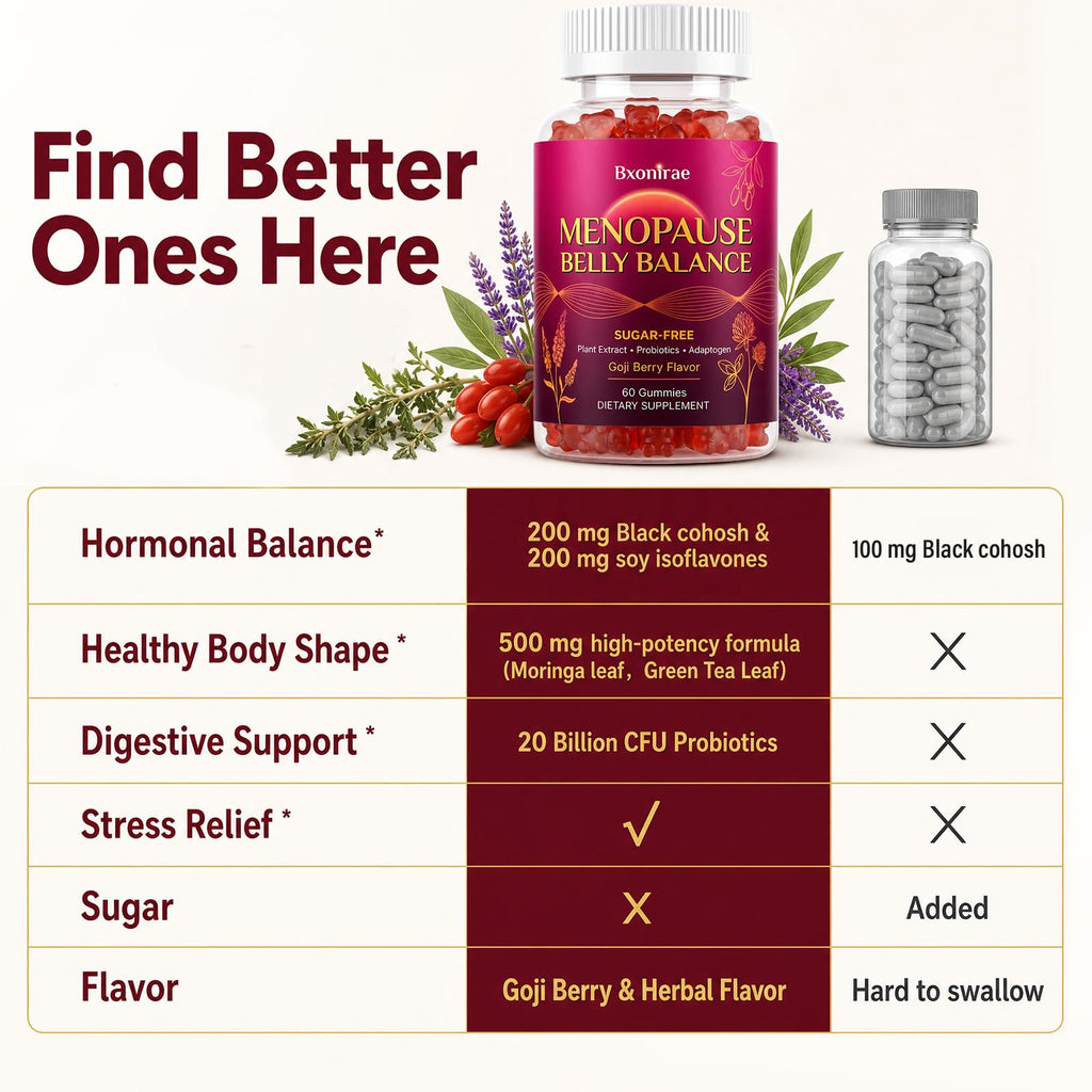 Bxonirae women's health supplements