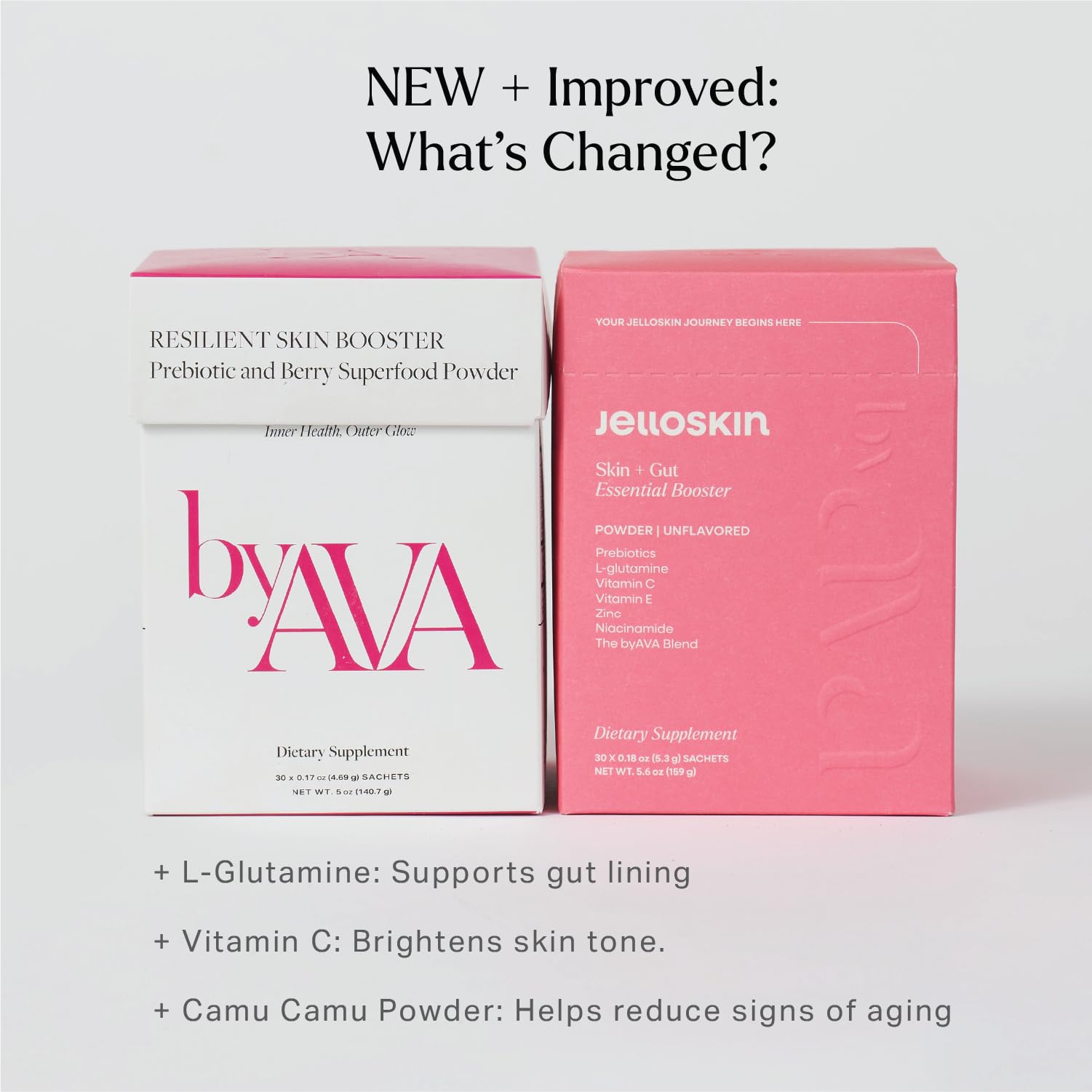 byAVA prebiotic powder for skin health