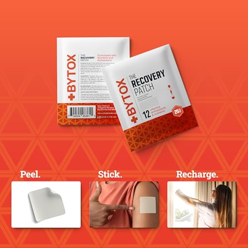 Bytox patches for post-exercise comfort