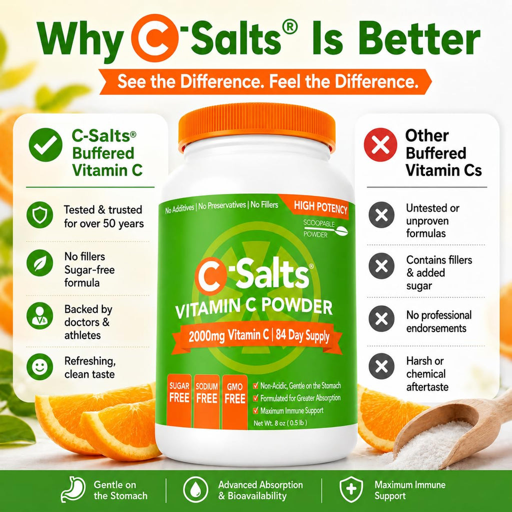 C-Salts 1000mg vitamin C servings