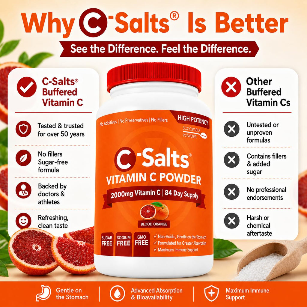 C-Salts vitamin C for antioxidant support