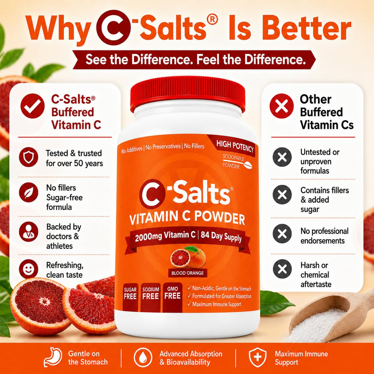 C-Salts vitamin C for antioxidant support