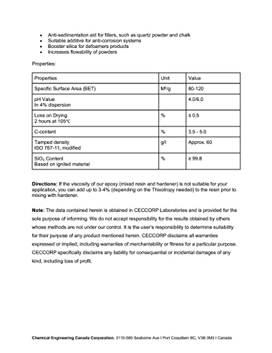 C-THIX 100 for advanced materials