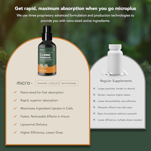 C&Zinc+ with LifeSorb technology for quick results
