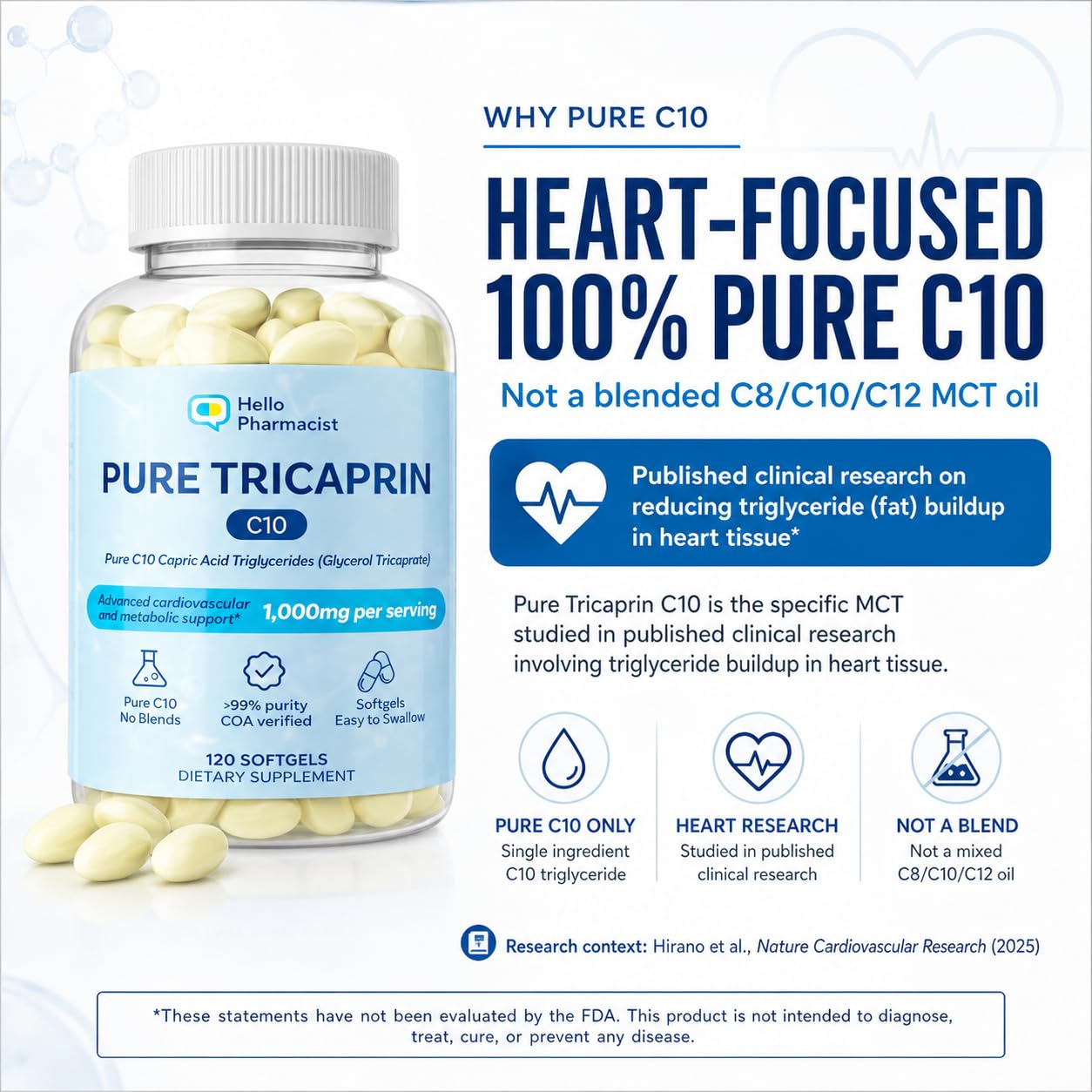 C10 MCT oil for energy boost