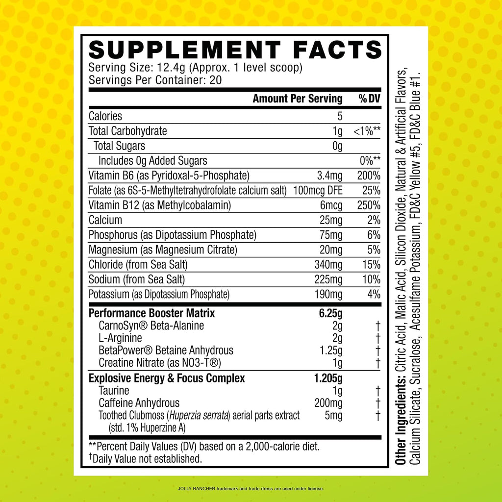 C4 pre-workout for better performance