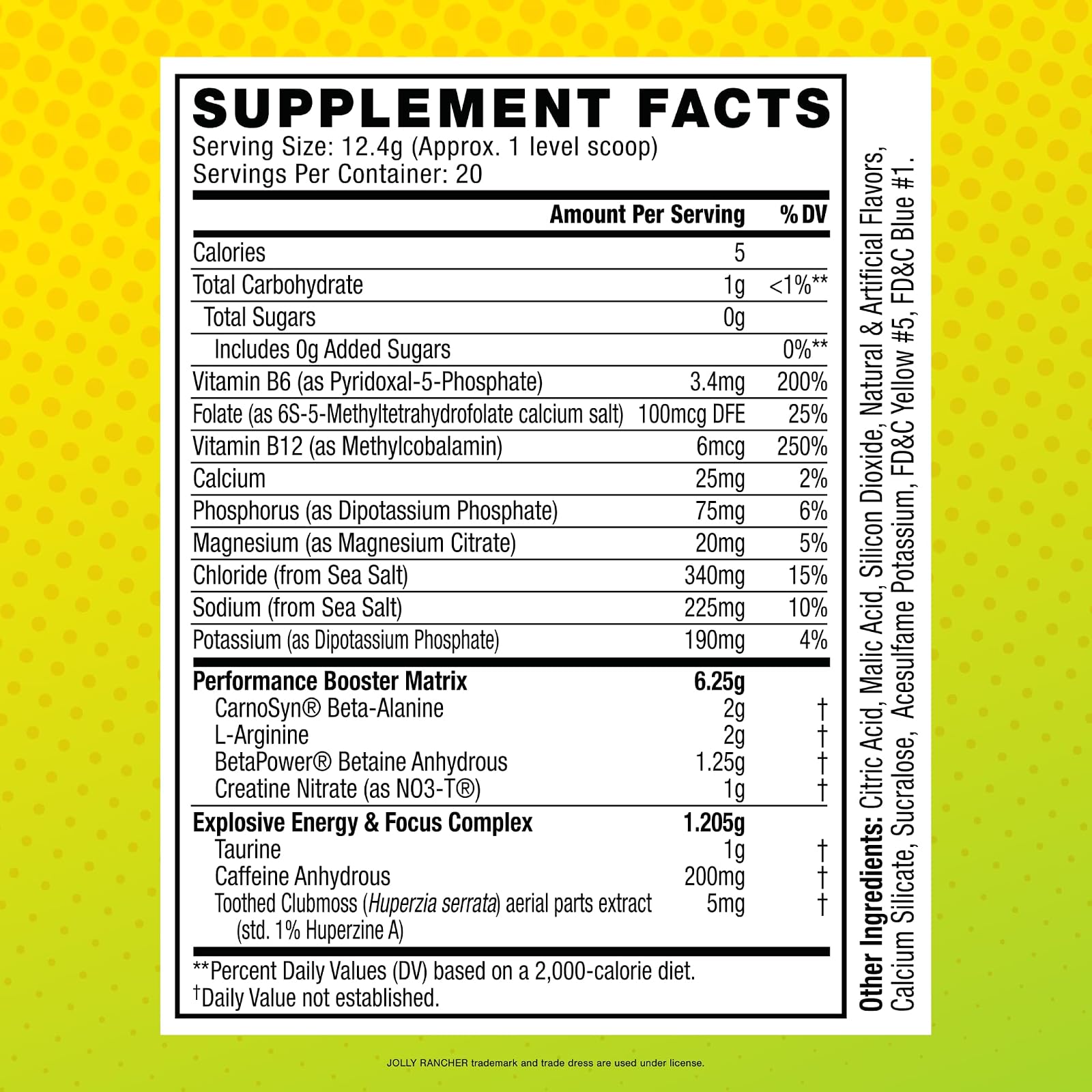 C4 pre-workout for better performance