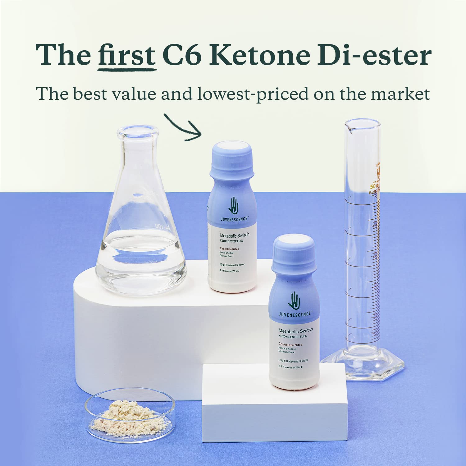 C6 ketone di-ester benefits