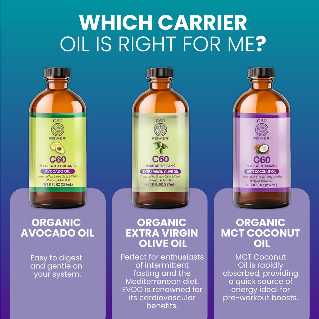 C60 Power for healthy aging