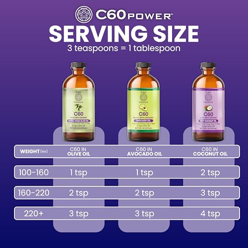 C60 Power for stress relief