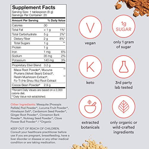 Cacao Bliss for daily nutrition