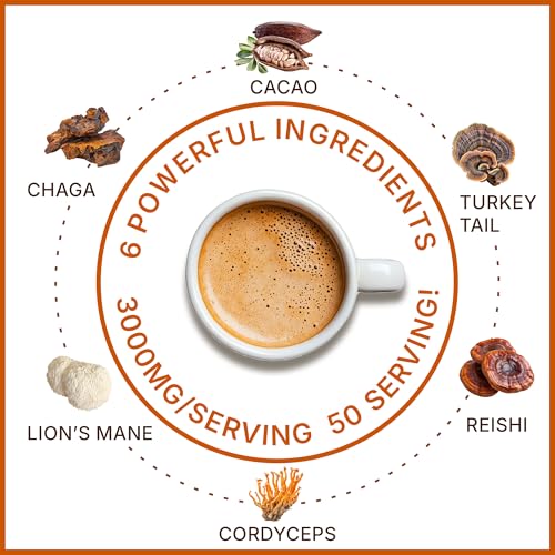 Cacao magic for wellness