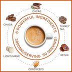 Cacao magic for wellness