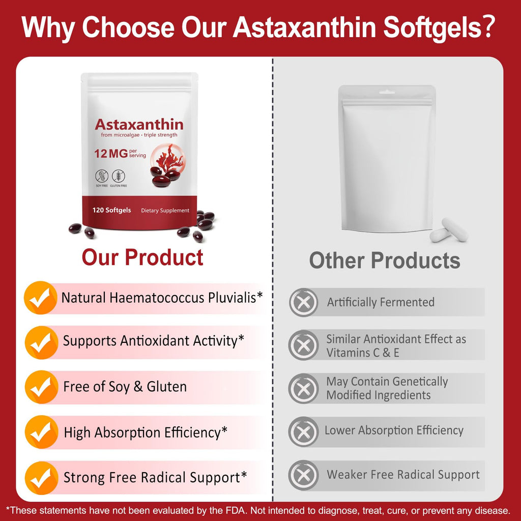 Cacukn astaxanthin for athletic performance