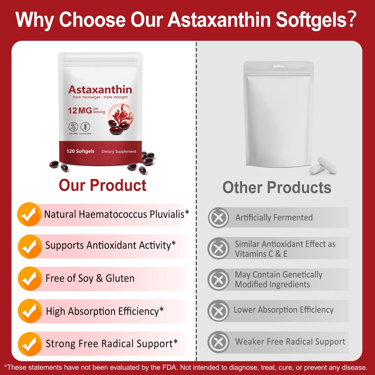 Cacukn astaxanthin for athletic performance