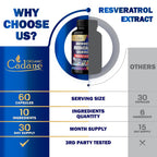 Cadane Resveratrol immune system booster