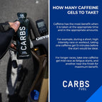 Caffeinated gel boosts workout performance