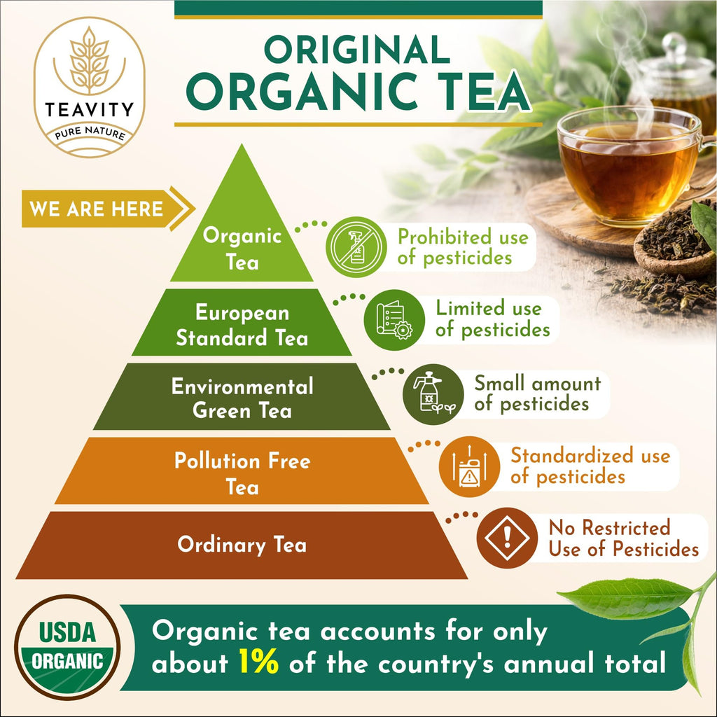 caffeinated herbal tea blend