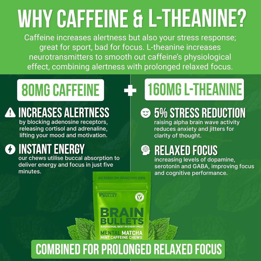 caffeine and l-theanine energy boost