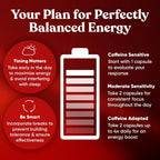 caffeine and l-theanine synergy