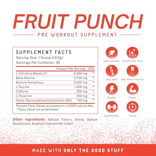 Caffeine boost for workout performance