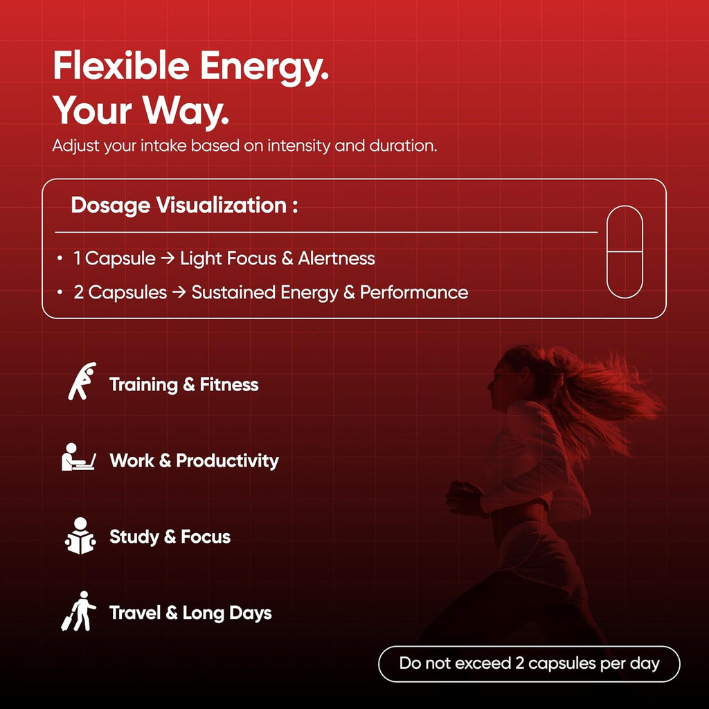 caffeine capsules for long-lasting alertness