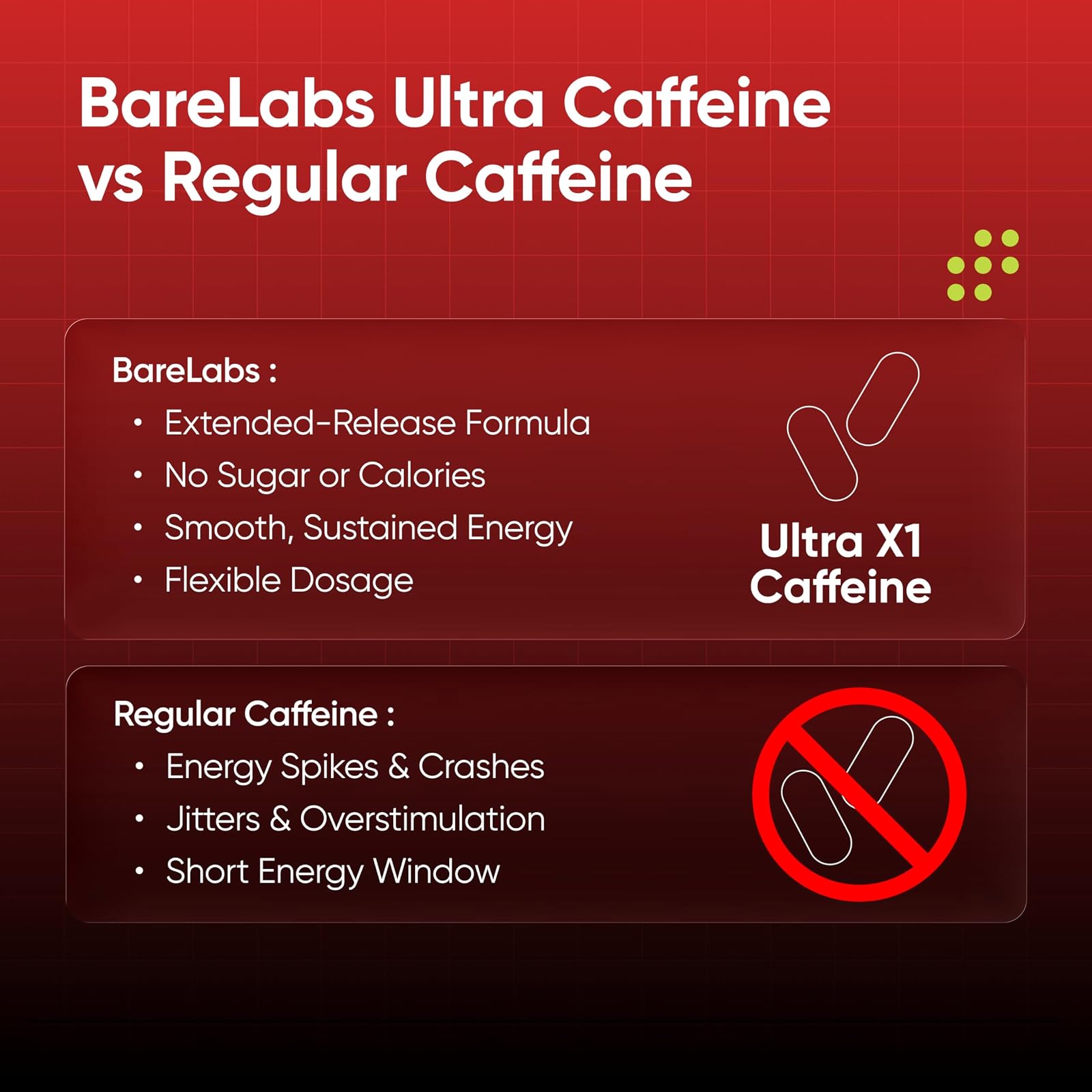 caffeine capsules for workout support
