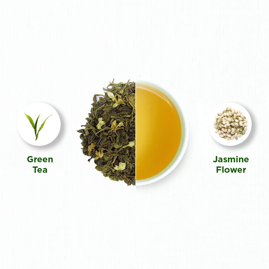 caffeine content in green tea