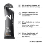 caffeine energy gel for athletes