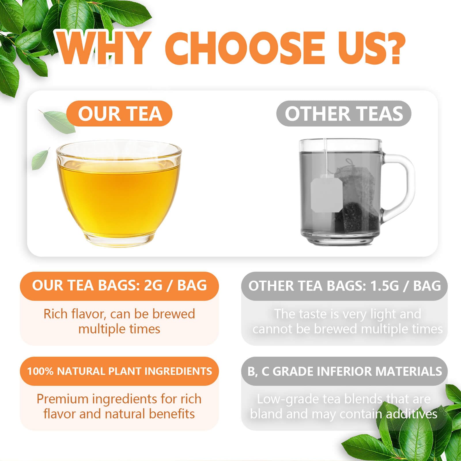 Caffeine-free chamomile tea bags for any time