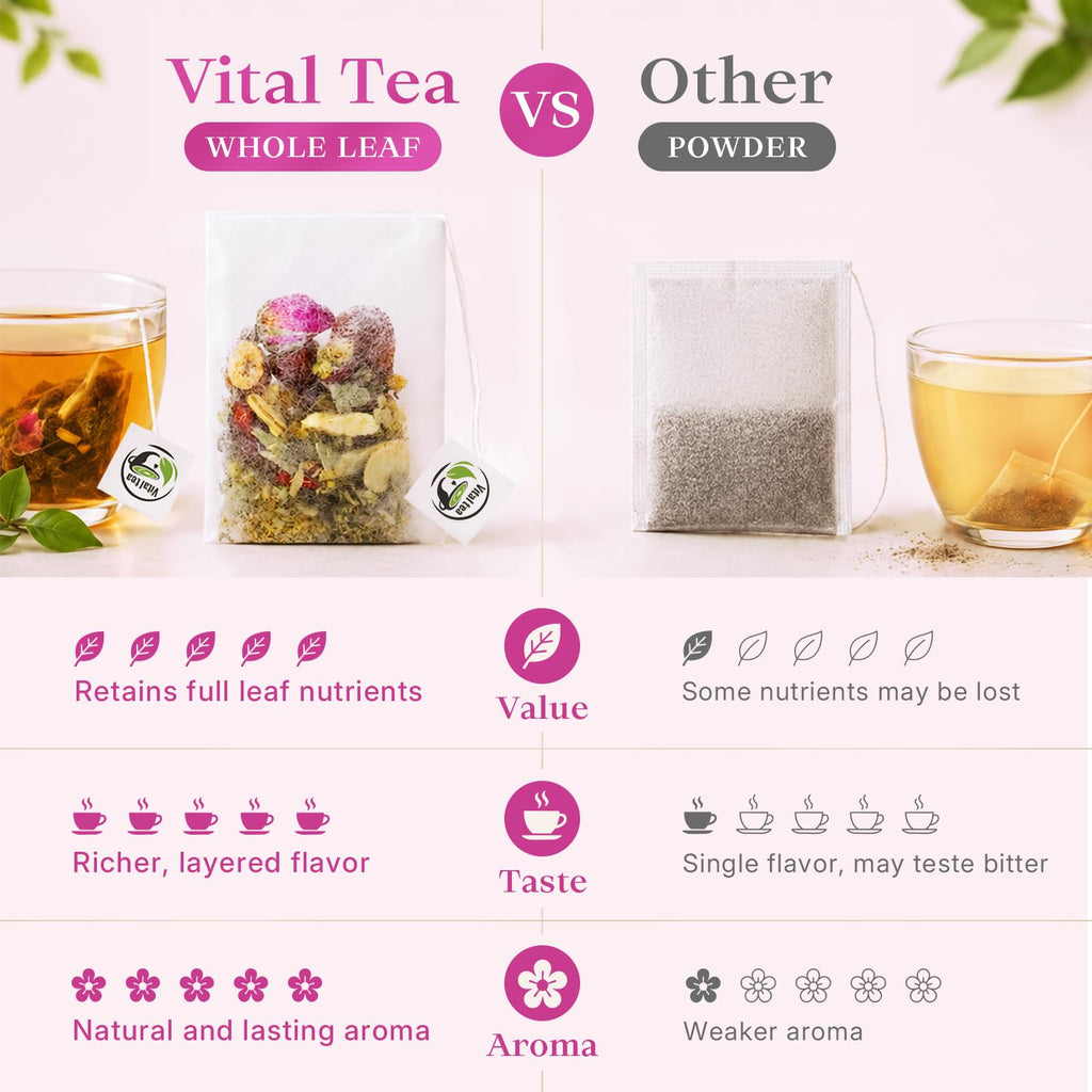caffeine-free chamomile tea experience
