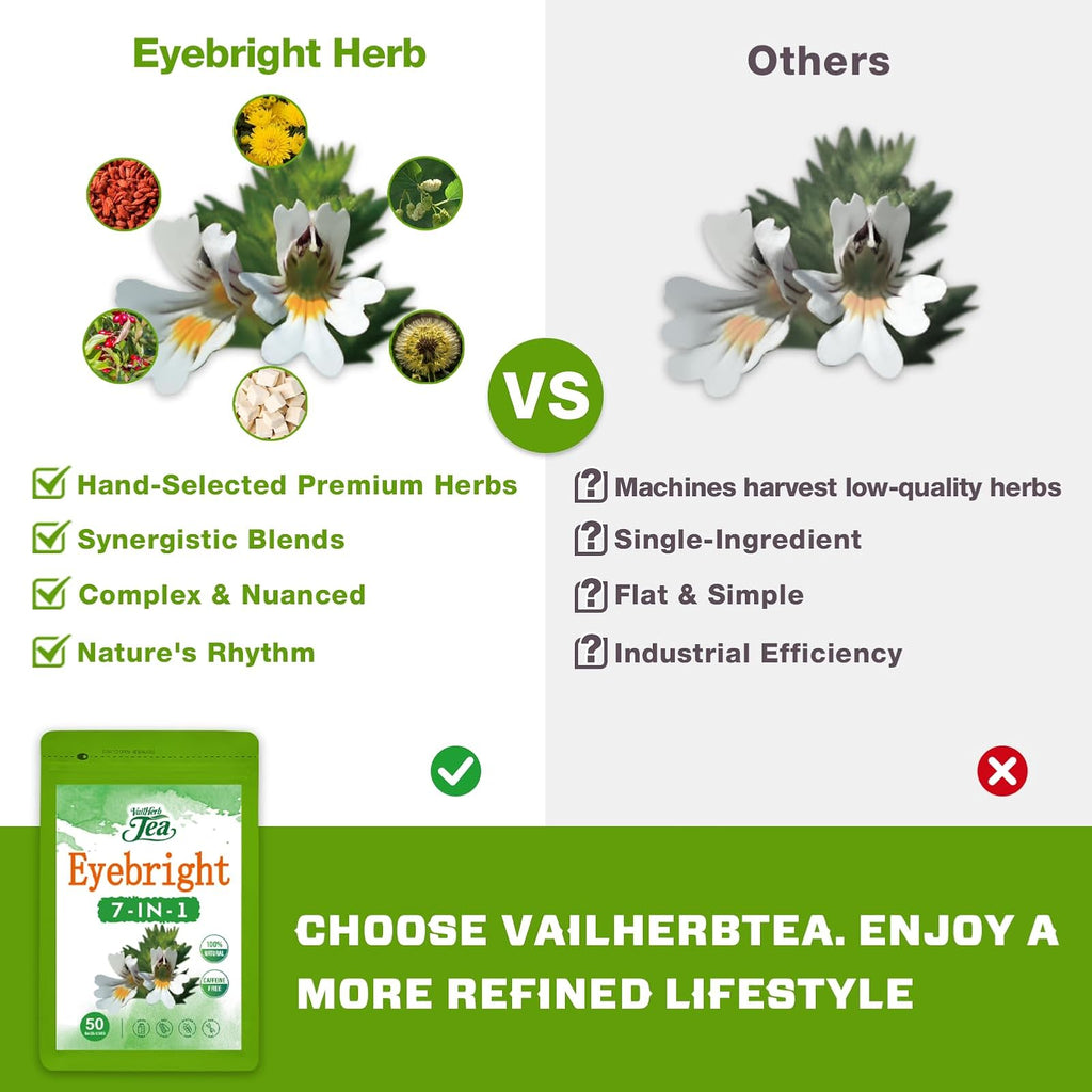 caffeine-free Eyebright herbal blend